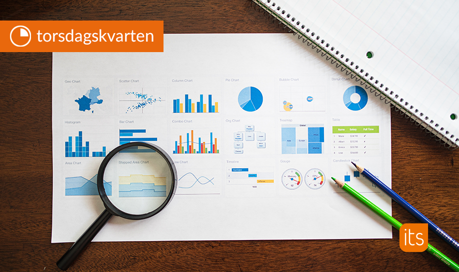 Webinar on 360° reports