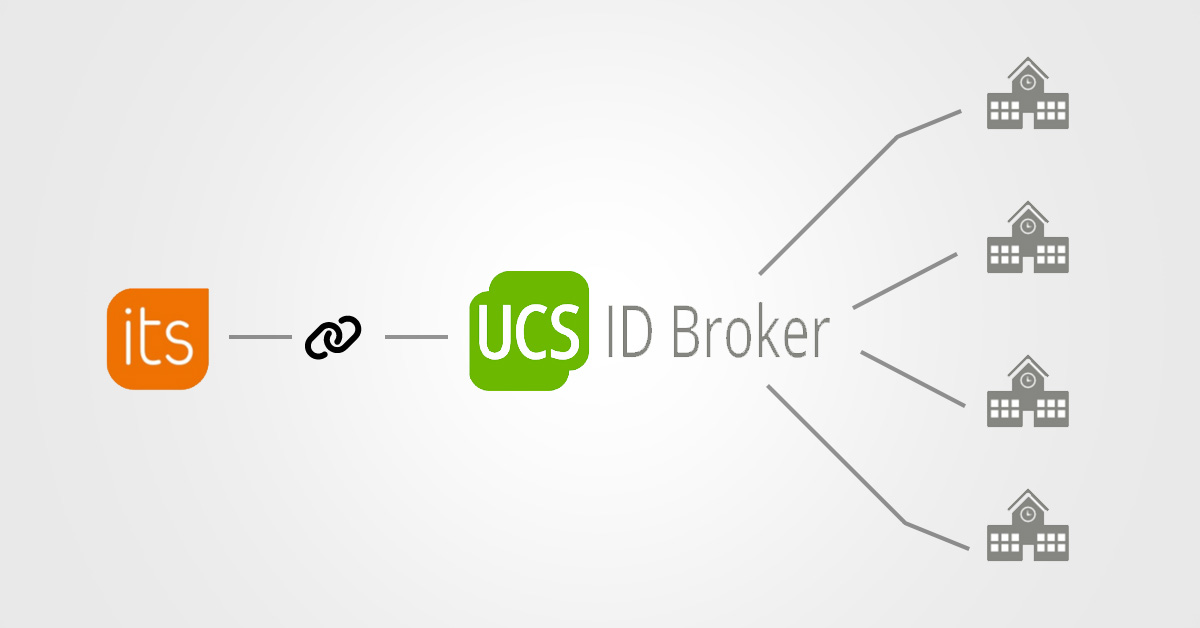 Im Fokus: Die Anbindung an den Univention ID Broker